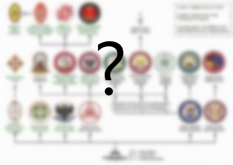 Poking the beehive: Is there an “English Rite”? (Part I) – The Two Crafts